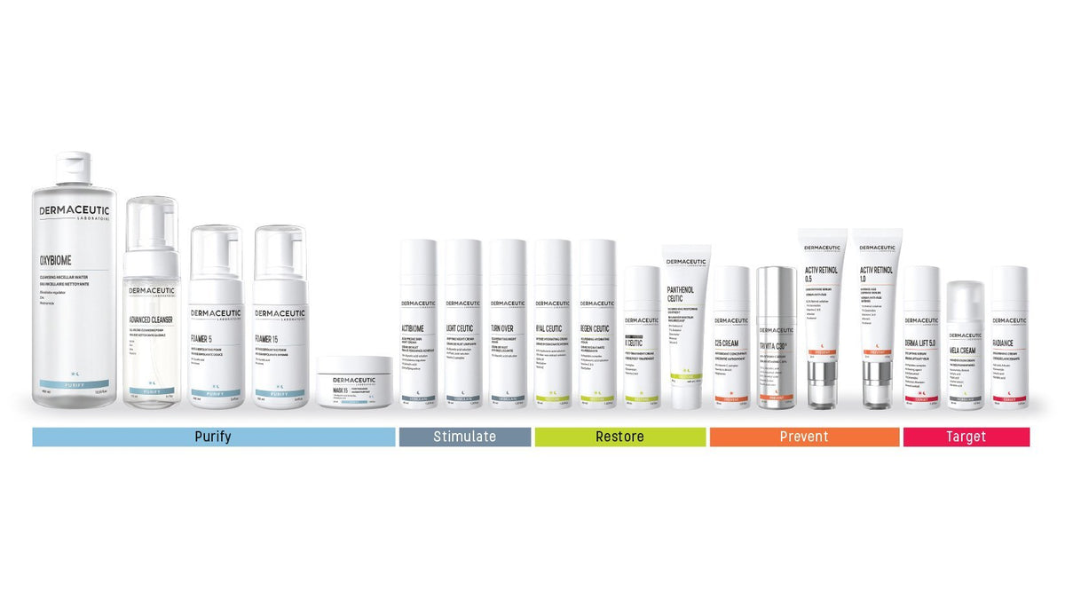 Shop Dermaceutic Laboratoire Skincare – The Skin Boutique